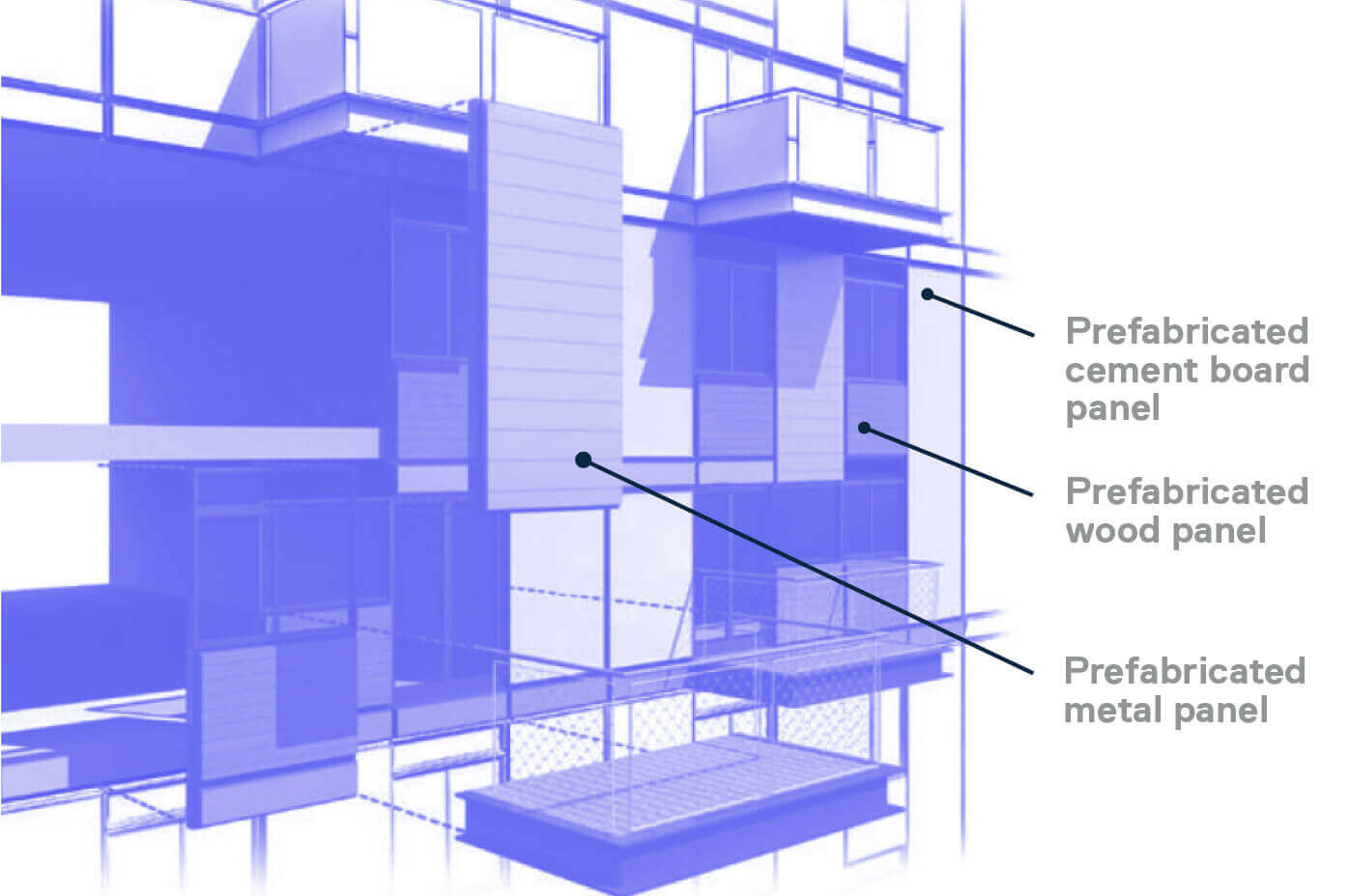 Via Verde – The Green Way: Case Study | Sustainability | Projects ...
